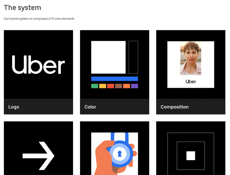 23+ Brand Guidelines Examples That Set the Gold Standard - Brandy