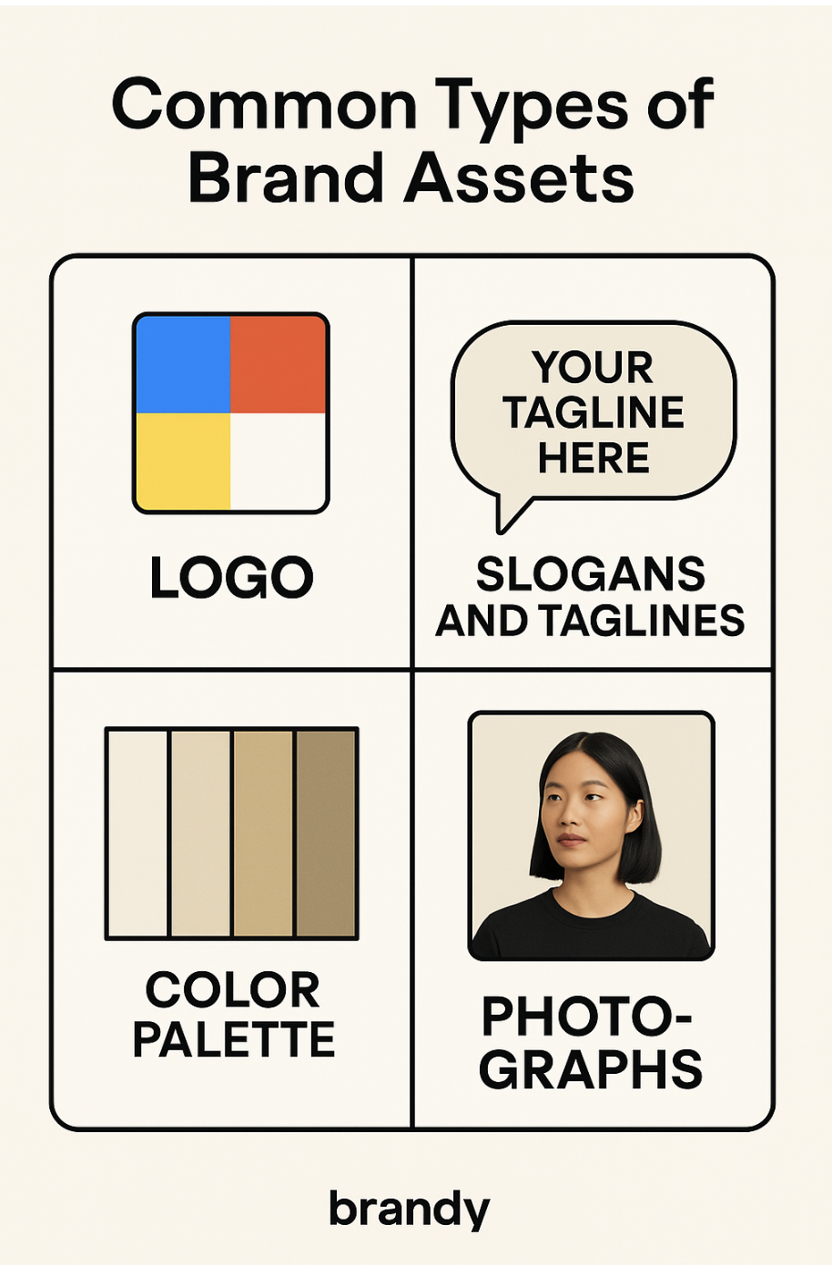 What Is a Brand Asset and Why It’s Important? - Brandy