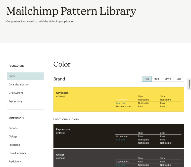 Best Design System Examples to Inspire Your Next Project - Brandy