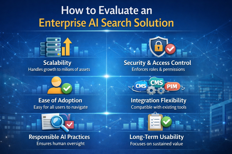 What Is Enterprise AI Search and Why It Matters